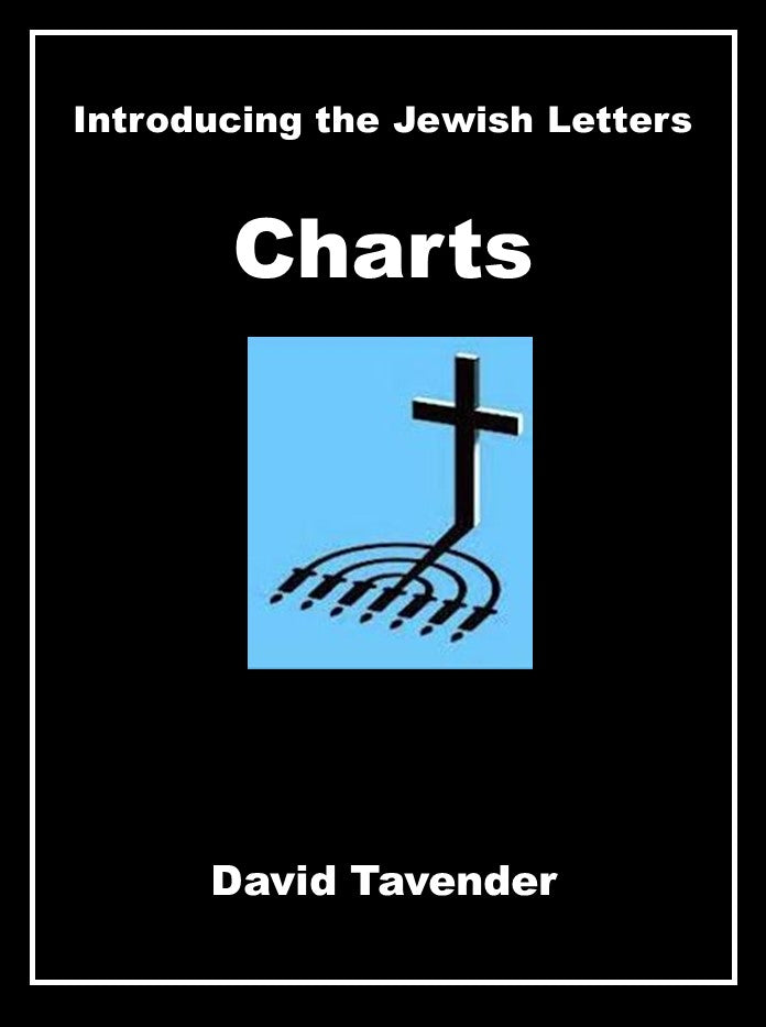 Charts Introducing the Jewish Letters – The Open Bible Trust